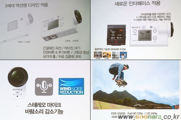 광학식 손떨림 보정 기능 BOSS 탑재, 소니 액션캠 FDR-X3000 국내 출시 : 다나와 DPG는 내맘을 디피지