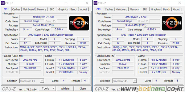 가상스레드 누가 더 일 잘하나?,AMD SMT vs 인텔 HT 비교 : 다나와 DPG는 내맘을 디피지