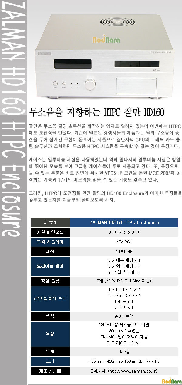 [출시 기념 이벤트] ZALMAN HTPC HD160 Enclosure :: ASUS, ASROCK, 기가바이트 공식 수입원 ...