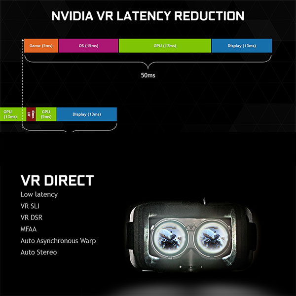 AMD GCN 기반 라데온 VGA는 VR 위한 레이턴시 감소 기술 지원?:: 보드나라