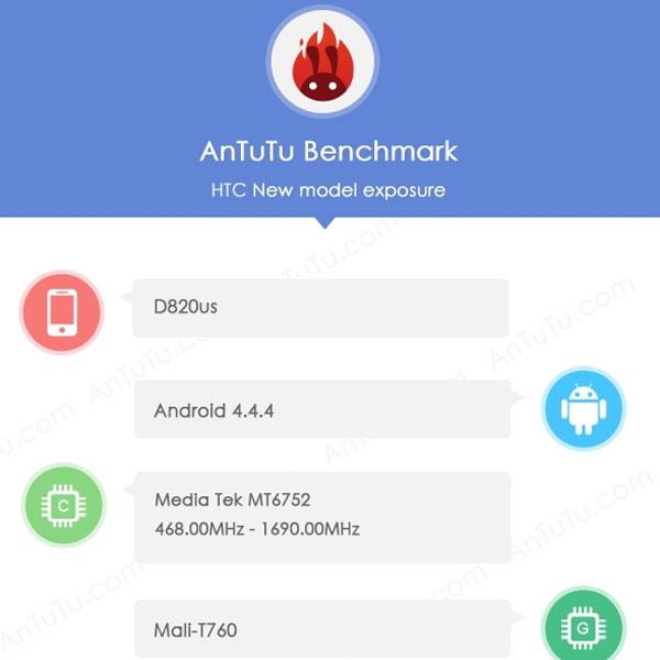 미디어텍 MT6752 64비트 8코어 프로세서 성능 공개, 스냅드래곤 800급 성능:: 보드나라