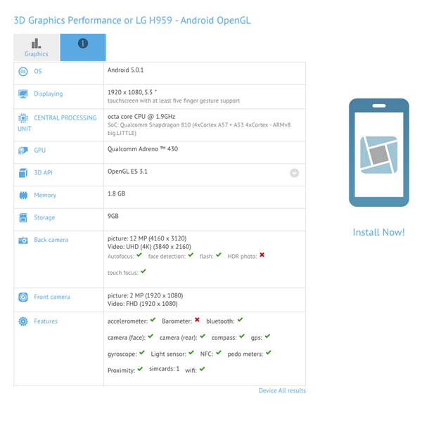 퀄컴 스냅드래곤 810 탑재한 LG G4 Mini? LG H959 GFXBenchmark서 확인돼:: 보드나라