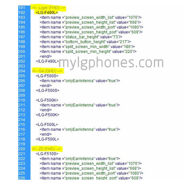 LG 차세대 플래그십 G4, 2K 해상도 탑재하며 모델명은 LG-F500L/K/S:: 보드나라