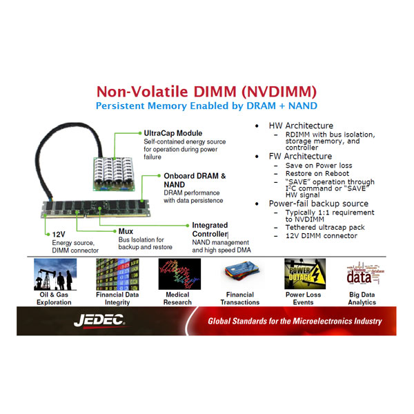 메모리도 하이브리드 시대, JEDEC DDR4 NVDIMM 표준 승인:: 보드나라