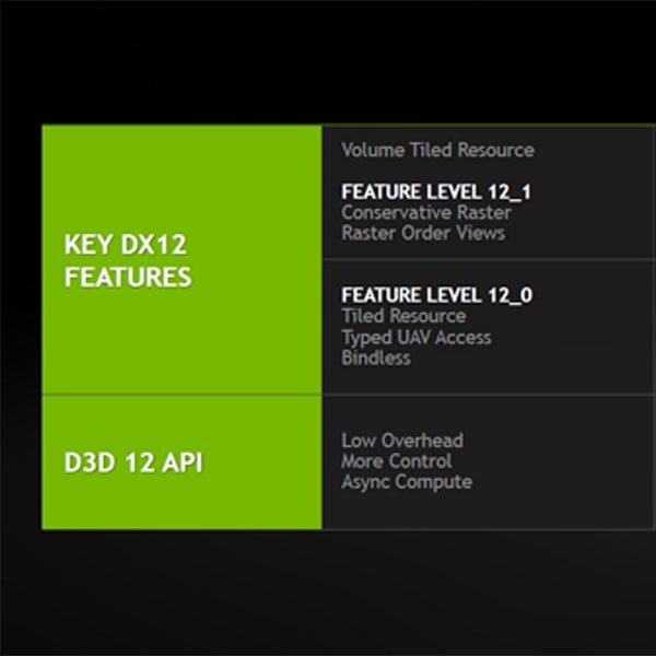 현재 출시된 AMD GCN 아키텍처 GPU, DX12 완벽 지원 하지 못한다?:: 보드나라