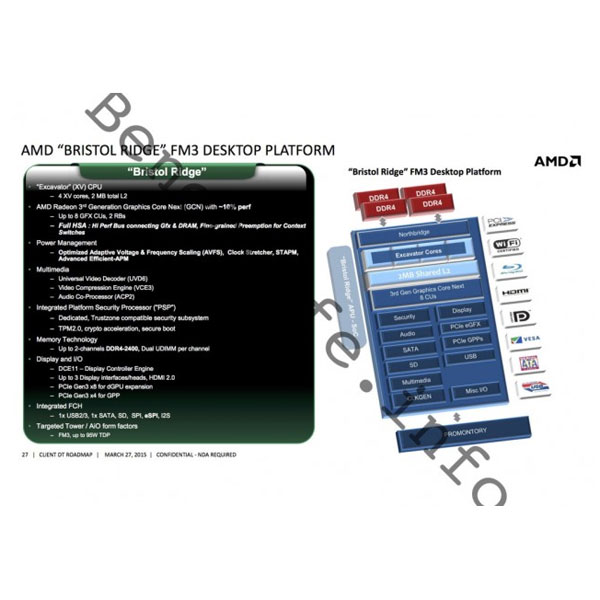 AMD 카베리 후속 Bristol Ridge APU, 카베리 대비 25% 향상 및 2016년 3분기 등장:: 보드나라