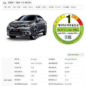 르노삼성 'SM3 네오 디젤', QM3 연비와 공차 중량 '둘 다 같다':: 보드나라