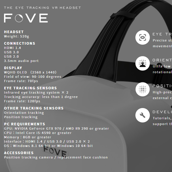 시선 추적 기능 갖춘 FOVE VR 시스템 사양 공개:: 보드나라