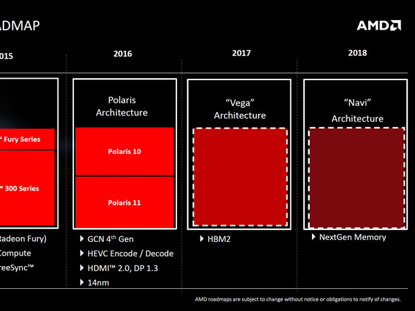 AMD 7nm GPU NAVI 코드네임은 슈퍼 시크릿?:: 보드나라