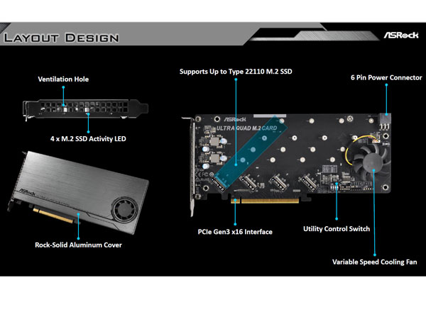 NVMe SSD 4개를 하나로, ASRock Ultra Quad M.2 카드 공개:: 보드나라