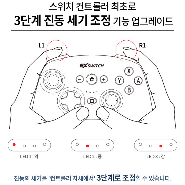 조이트론, 닌텐도 스위치용 무선 컨트롤러 'EX스위치'에 진동 세기 조정 기능 추가:: 보드나라