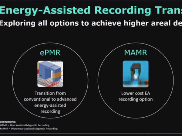 WD, 신규 HDD 기록 방식 ePMR로 최대 30TB 구현 목표:: 보드나라