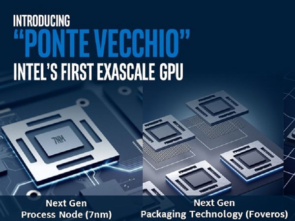 인텔의 Xe-HP GPU, AI 대응 위해 시스톨릭 파이프라인 지원:: 보드나라