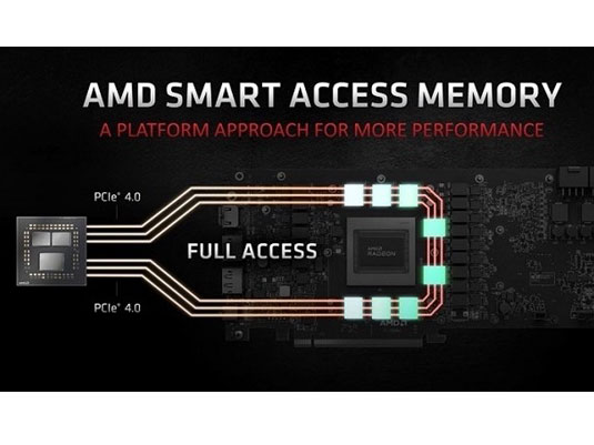 AMD 라이젠 3000 시리즈도 RX 6000 시리즈의 SAM 지원:: 보드나라