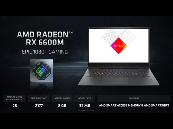 AMD 라데온 RX 6600M과 RX 6700M 지원, RSAE 21.7.1 배포:: 보드나라