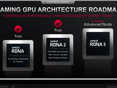 AMD RDNA3 GPU는 RTX 3080 Ti 대비 최대 2.5배 성능?:: 보드나라