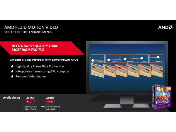 게임 보간용 AMD AFMF, 최신 VGA서 미지원 AMD 플루이드 모션처럼 활용?:: 보드나라