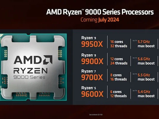 AMD 라이젠 9 9900X, 최상급 싱글 코어 성능? 긱벤치 결과 포착 - Kollo