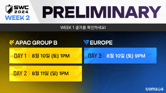 SWC2024, 한국 예선 10일-11일 실시:: 보드나라