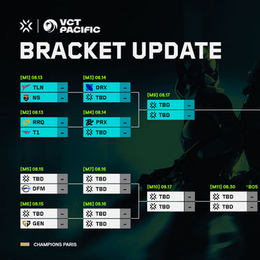 천적 만난 농심 레드포스와 T1의 행보는..VCT 퍼시픽 스테이지 2 PO 예고:: 보드나라