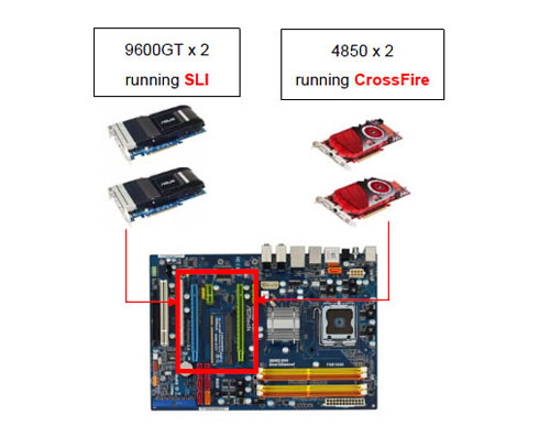 ASRock, SLI 기반 메인보드에 CrossFire도 지원?:: 보드나라