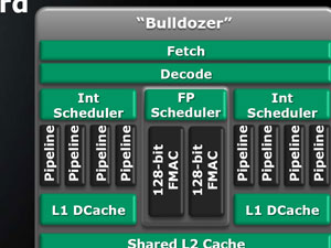 [테크닉]AMD 차세대 CPU 불도저와 Bobcat, 퓨전 APU를 알아보자:: 보드나라