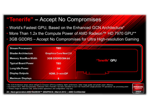 AMD 차세대 라데온 HD 8970의 성능 향상은 15% 내외?:: 보드나라