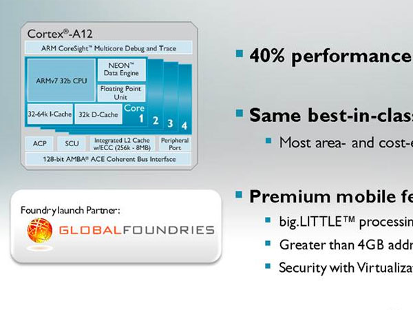 ARM, 미들레인지 모바일 기기 겨냥한 Cortex-A12 CPU 및 Mali-T622 GPU 발표:: 보드나라
