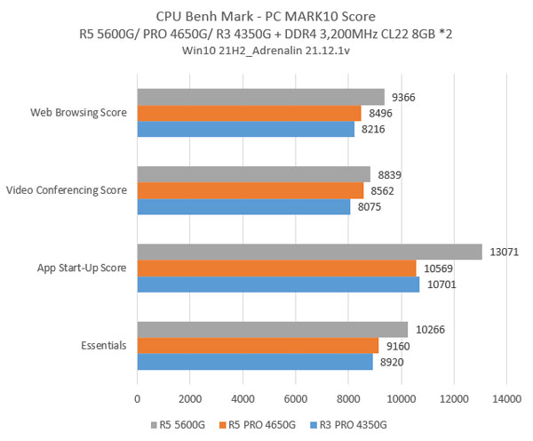 보드나라 - 기사 묶어보기 및 출력 서비스