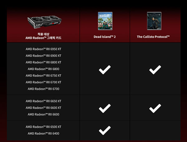 STCOM, XFX 라데온 RX 6000 시리즈 구매 시 최대 2종 게임 번들 | 케이벤치 쇼핑뉴스, 보도자료